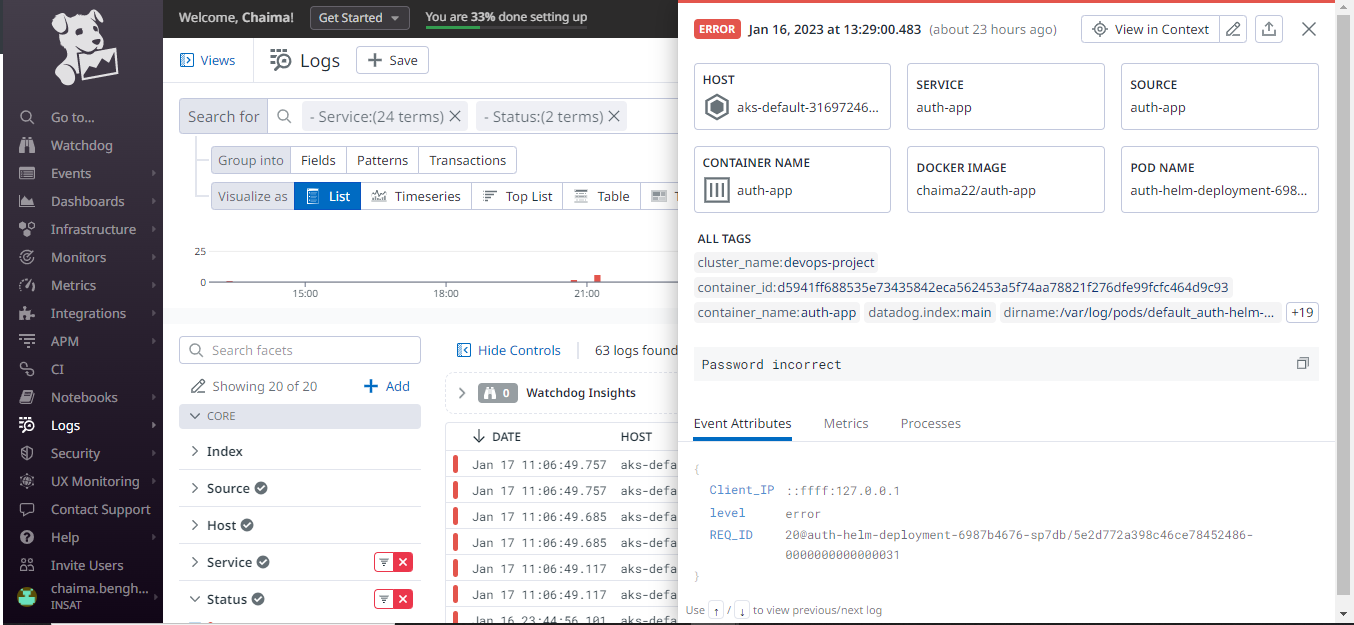 GitHub - chaimabg/DevOps-lab