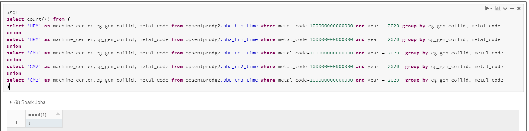 2000+ coils in the _time tables for Pinda from April onwards do not ...