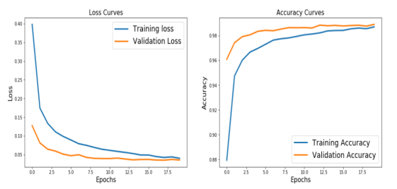 GitHub - bengisutozoglu/REAL-TIME-OBJECT-RECOGNITION: REAL-TIME OBJECT RECOGNITION