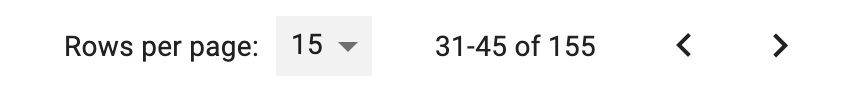 "Change rowsPerPage" logic in Mui-Datatables. Data count shows wrong numbers · Issue #1793 ...