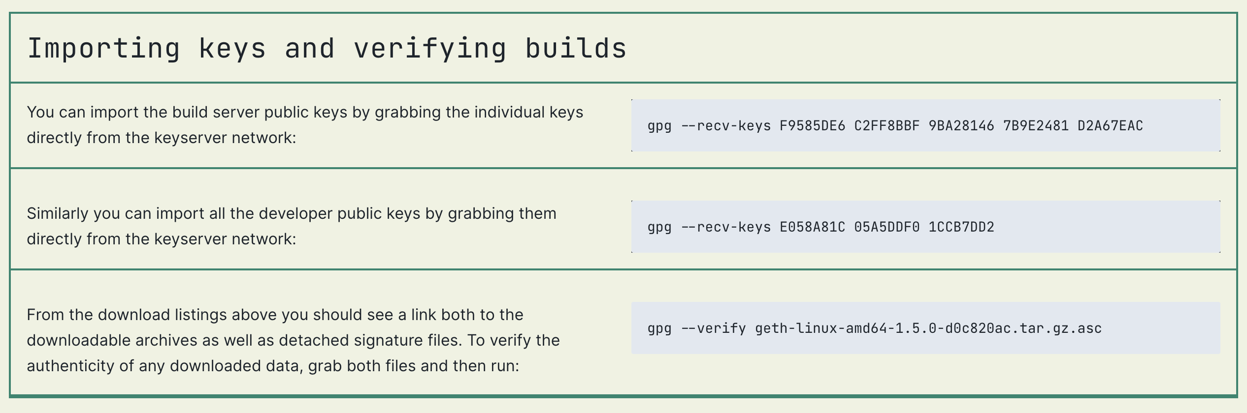 [UI bug] - Double border on downloads page · Issue #93 · ethereum/geth-website · GitHub