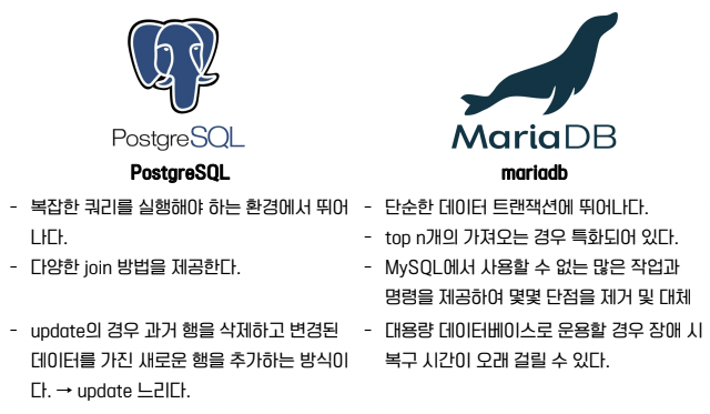 GitHub - gyul-yee/foodLogFront