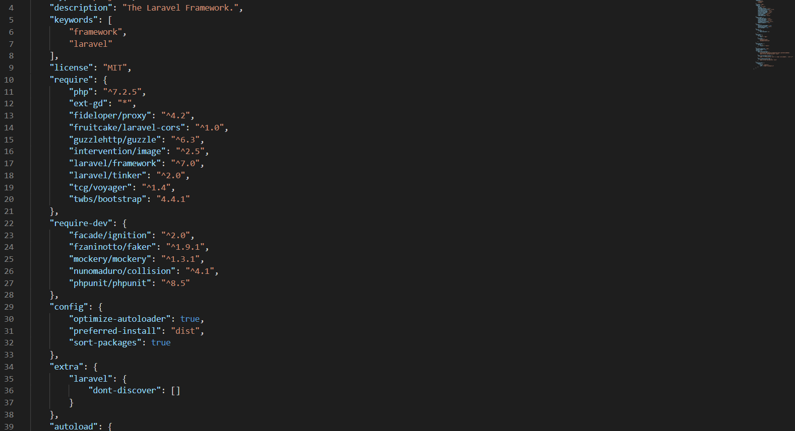 I can't upload or show pictures in Laravel Voyager. · Issue #4893 · thedevdojo/voyager · GitHub