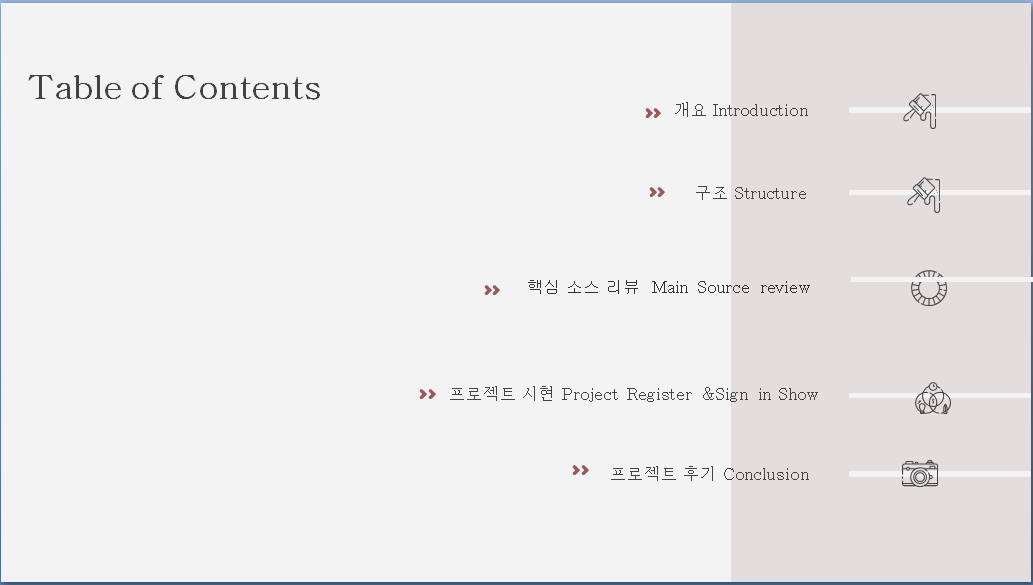 GitHub - mingkimk/JSP_Project_museum