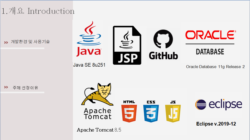 GitHub - mingkimk/JSP_Project_museum