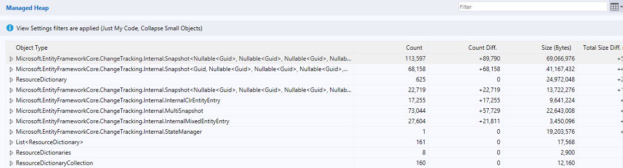 OutOfMemoryException when calling SaveChanges · Issue #17015 · dotnet/efcore · GitHub