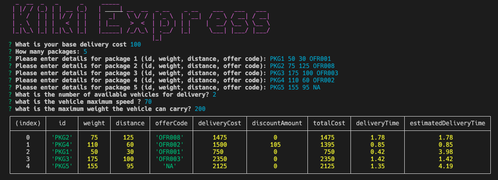 GitHub - yeokuanchien/kiki-express: A cool courier management tool