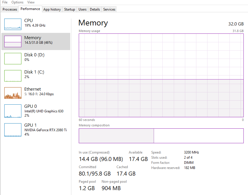 so much virtual memory used during training · Issue #1717 · ultralytics ...