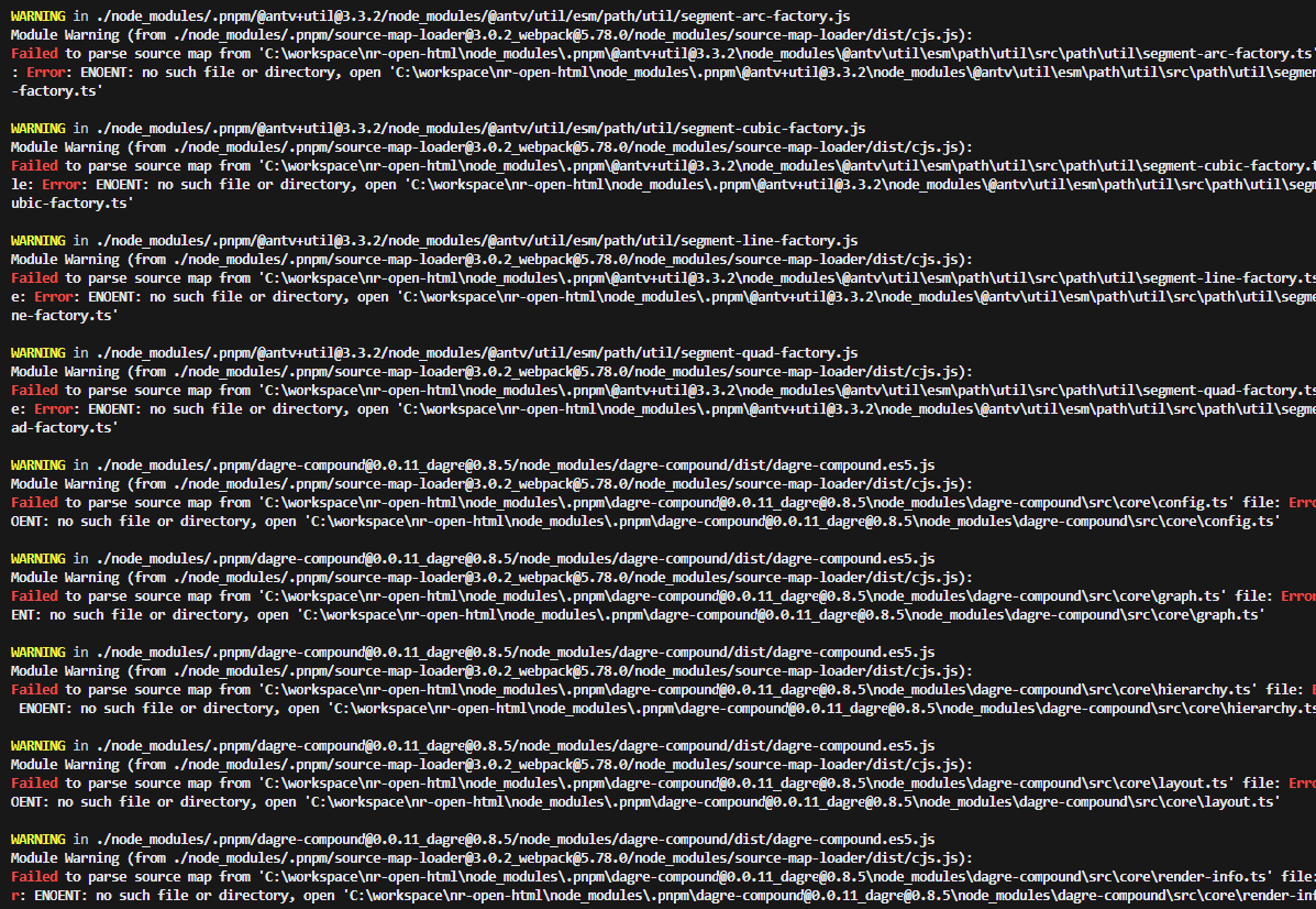 在react中使用antv/g6,启动项目很多警告 · Issue #4546 · antvis/G6 · GitHub