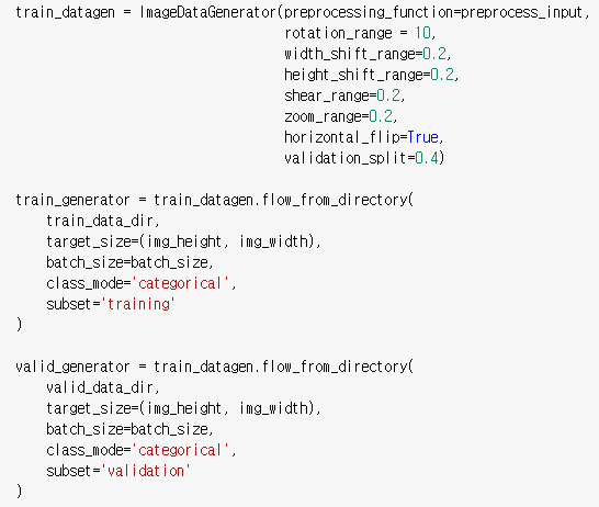 GitHub - HoneyOn/Sign-Language-Detection