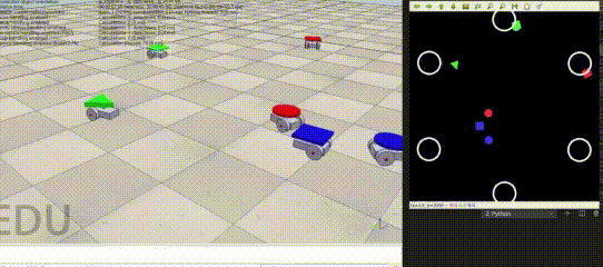 GitHub - AravindhDeivaG/Multi_Robot_system_genesis · GitHub