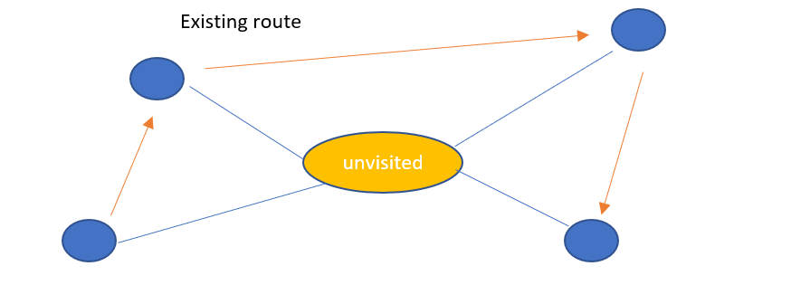 GitHub - JeanRao/Electric-vehicle-charging-and-Routing-problem