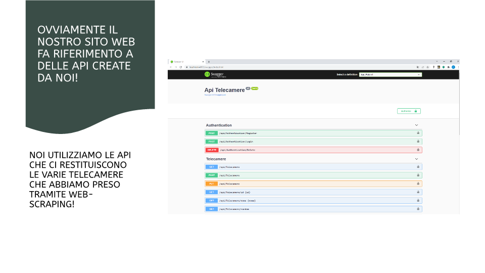 GitHub - SignorelliLorenzo/CamHouse: An hub for public cams