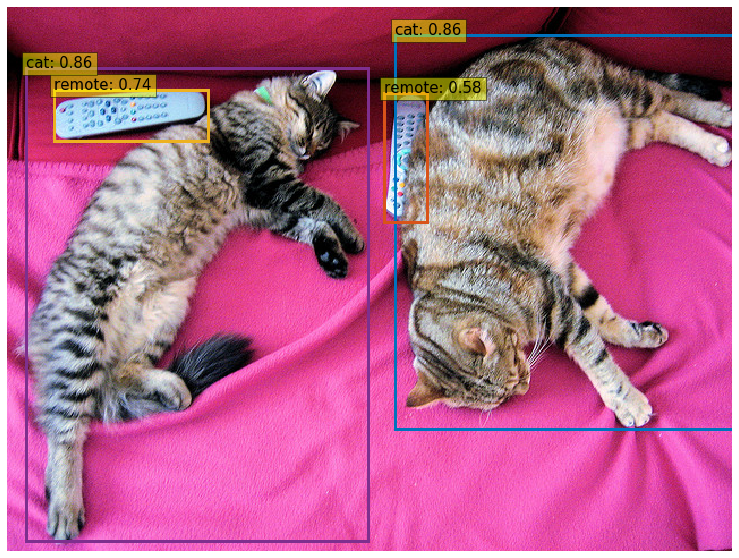 GitHub - Elm-Forest/deformable-detr-win: Deformable DTER for windows includes a inference ...