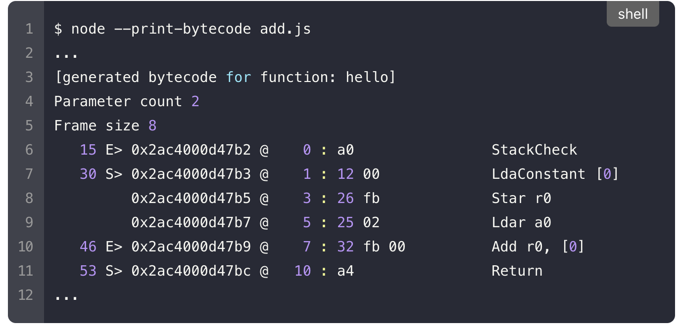 GitHub - CODEBLUE3/HeapTracker-client