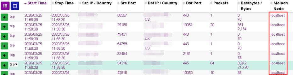the problems of multiple moloch nodes centralized display on multiviewer · Issue #1402 · arkime ...