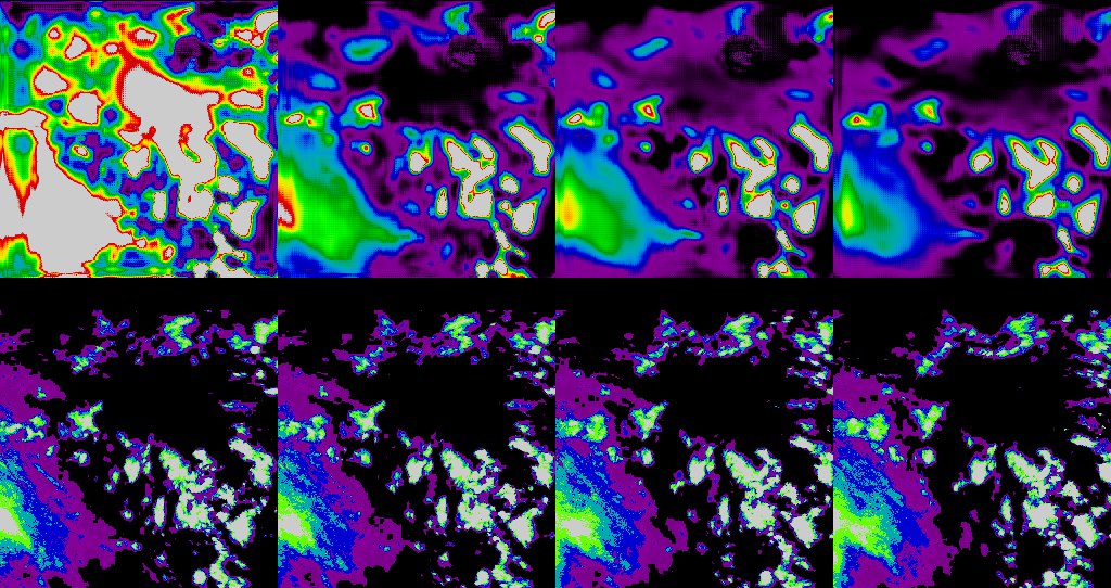 Skillful Precipitation Nowcasting Using Deep Generative Models of Radar: Pseudocode issue ...