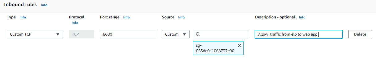 Github Abhiramdas99proj02 Multi Tier Java Web App Deploy A Java Web 2852