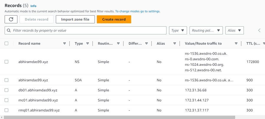 GitHub - abhiramdas99/proj02-multi-tier-java-web-app: Deploy a Java Web applicatin in aws ...
