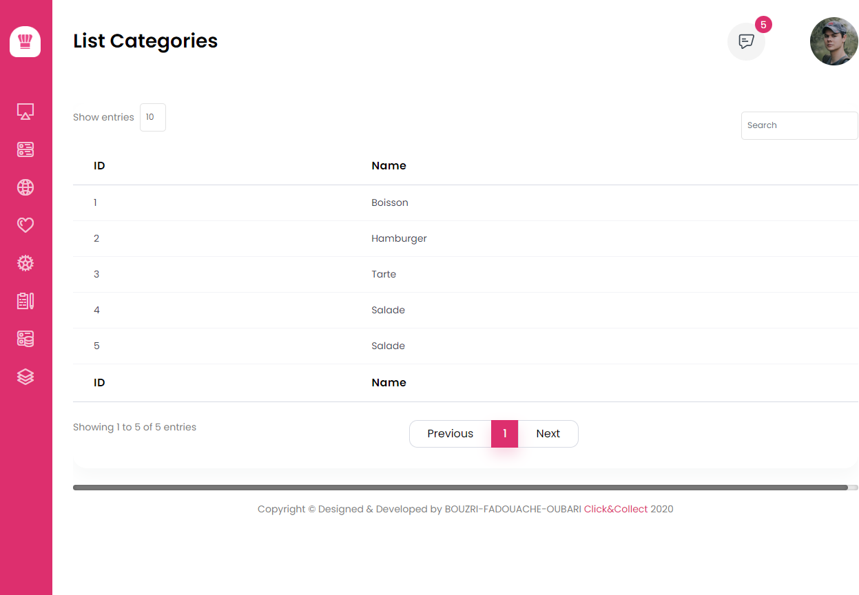 GitHub - boumohamed/pfa-frontend-koki-template