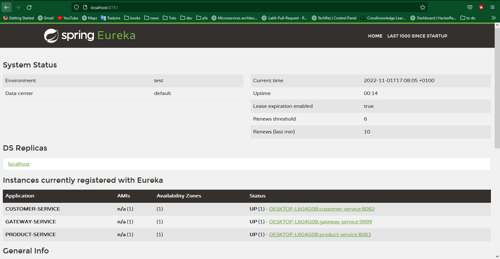 GitHub - boumohamed/Spring-Cloud-Microservices