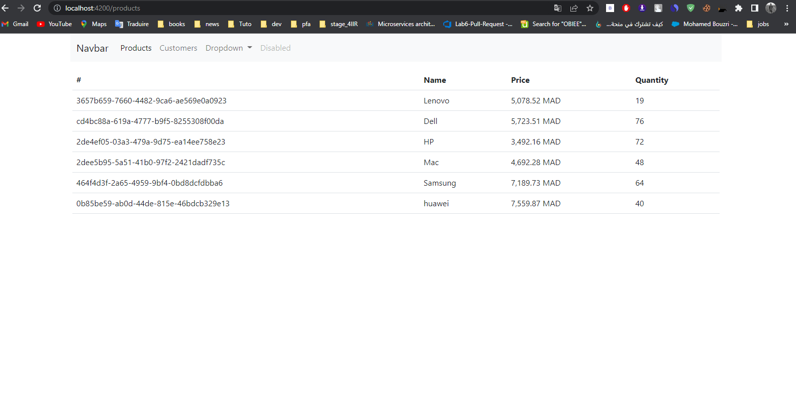 GitHub - boumohamed/Spring-Cloud-Microservices