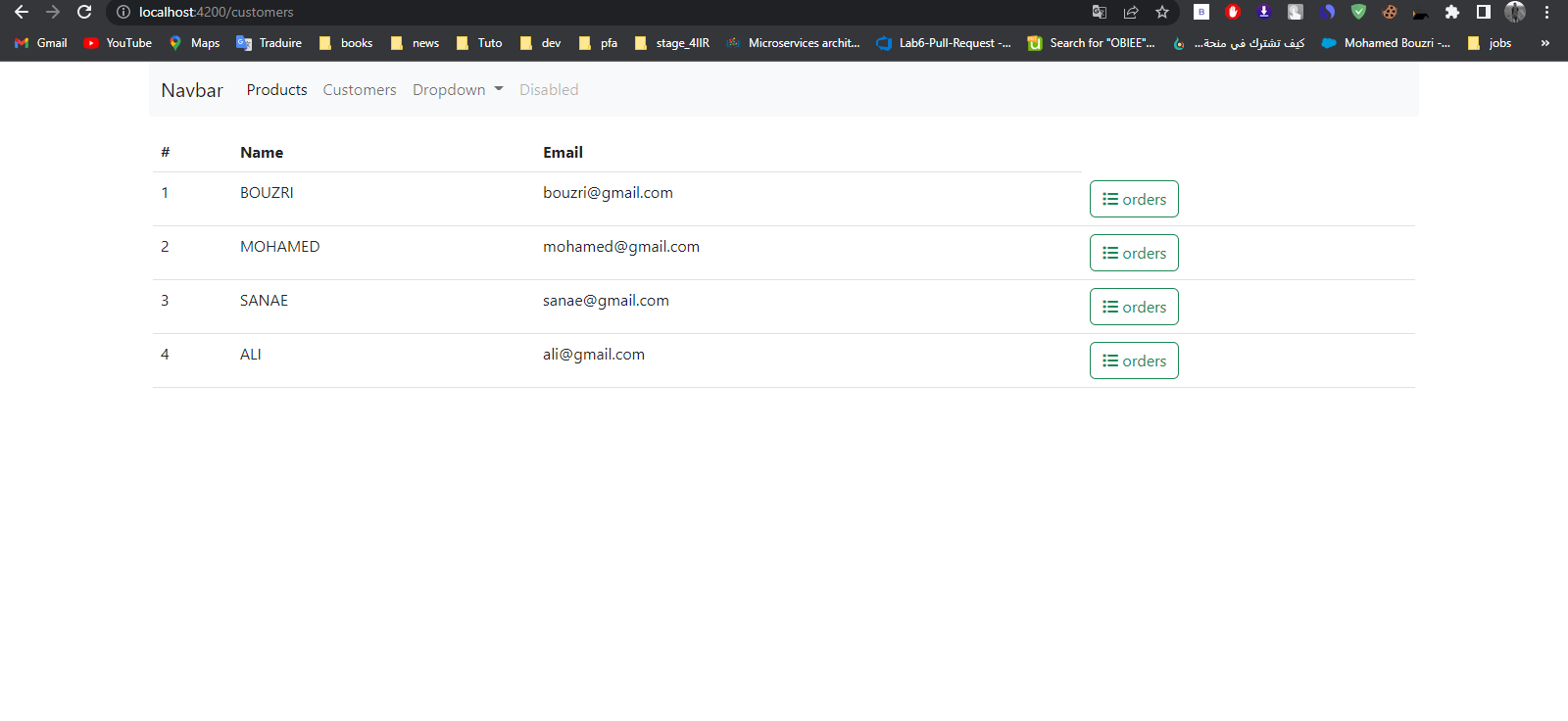 GitHub - boumohamed/Spring-Cloud-Microservices