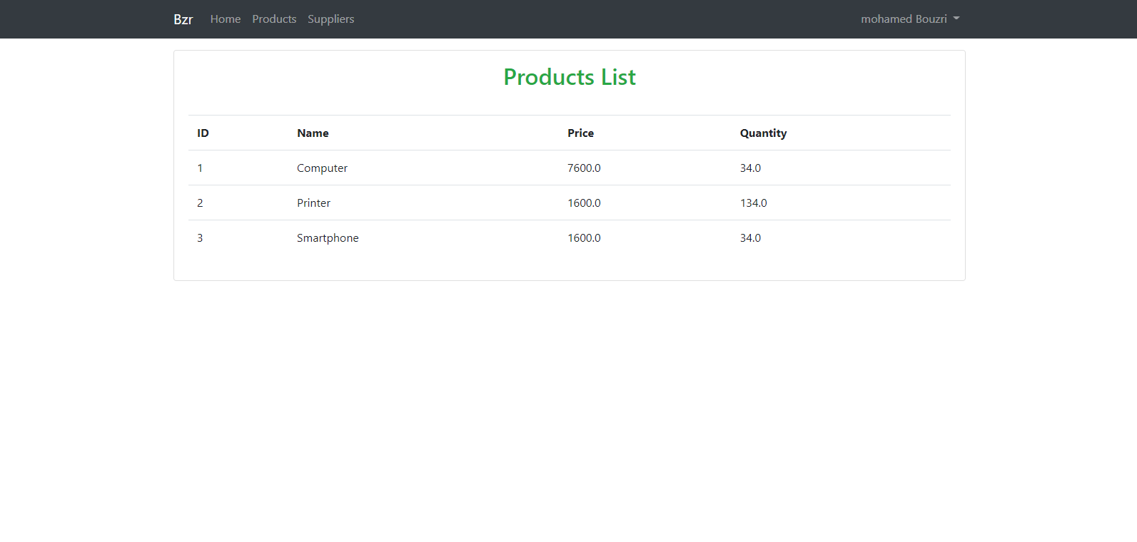 GitHub - boumohamed/microservice-security-with-keycloak