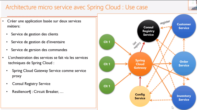 GitHub - arghamza/Catalog-Full-Stack-Application