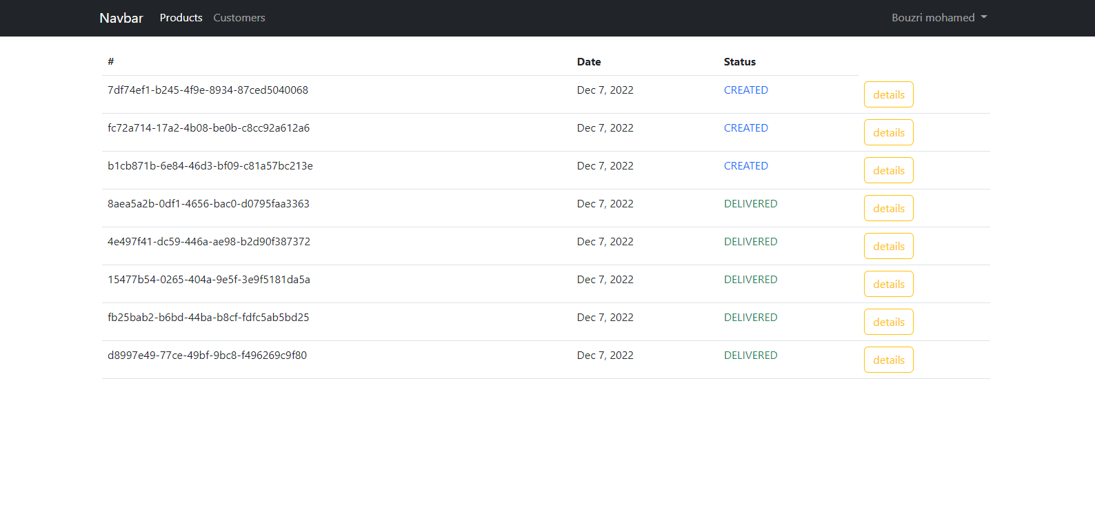 GitHub - boumohamed/Spring-Cloud-Microservices
