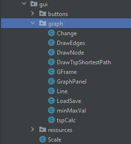 GitHub - dvirbo/Ex2_OOP: Design and implementation of directed and ...
