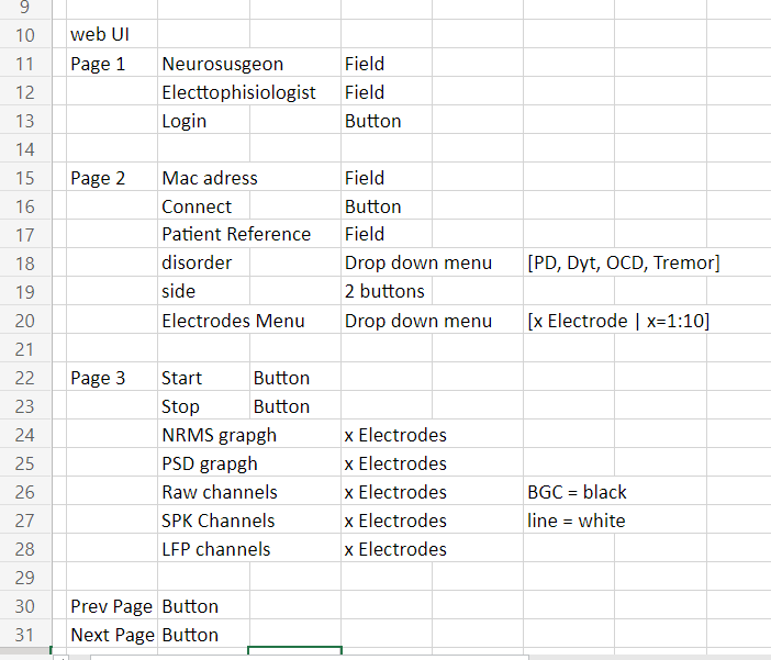 GitHub - ddublon/Neuro-Omega-React