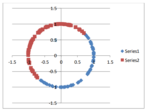 GitHub - dolev146/uploadImages