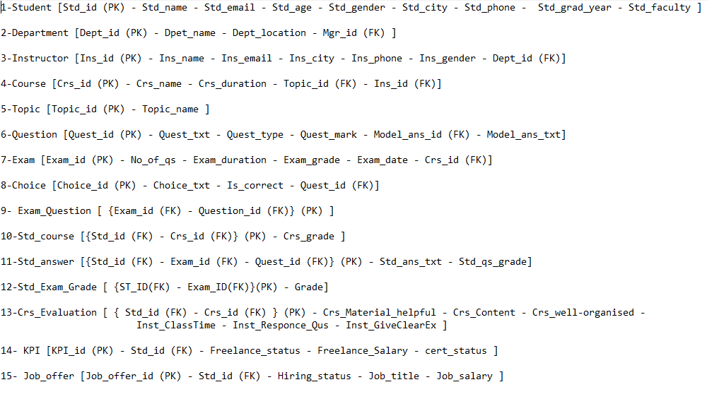 GitHub - RawanHamza/ITI-Power-BI-Track-Graduation-Project-Examination ... GitHub - RawanHamza/ITI-Power-BI-Track-Graduation-Project-Examination ...