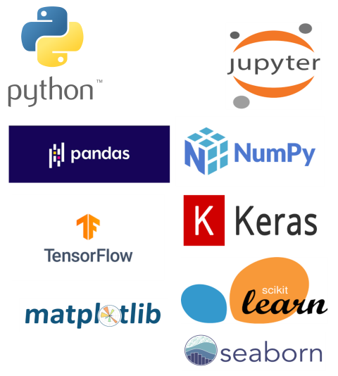 GitHub - siddhant-342/heart-failure-prediction: A project to train a ...