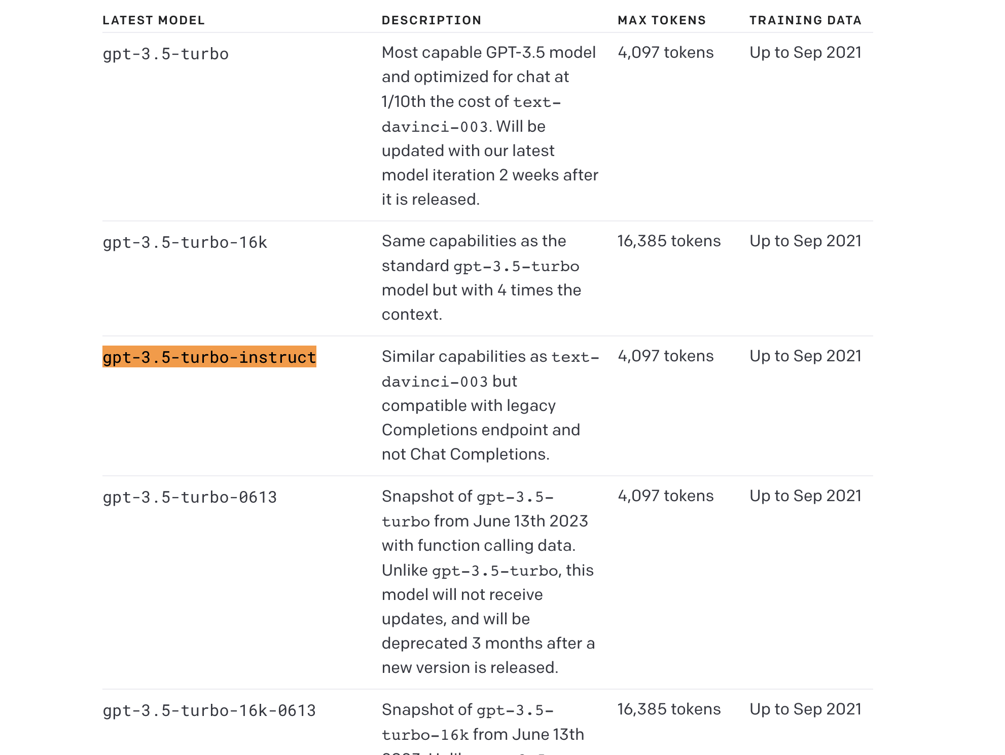 Gpt 35 Turbo Instruct 应该是只支持4097个tokens 而不是8192 · Issue 1327 · Langgeniusdify · Github