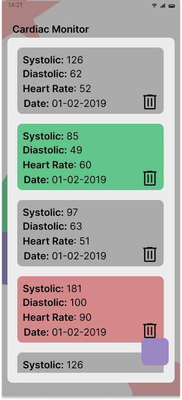 GitHub - TasniaKheya/Cardiac-Monitor