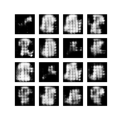 GitHub - 03axdov/DCGAN-Fashion_MNIST: An implementation of deep convolutional generative ...