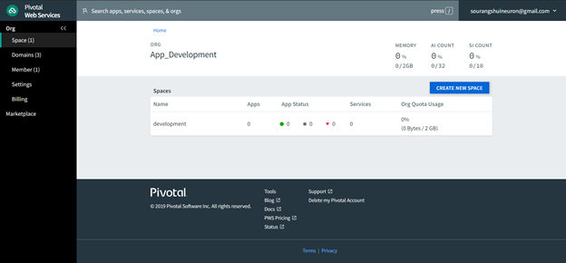 GitHub - KrishnaNJena/Wafer-Fault-Detection