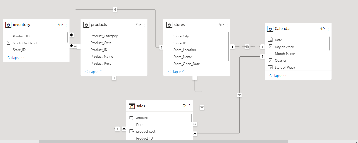 GitHub - OwolabiMO/Marven-Toys
