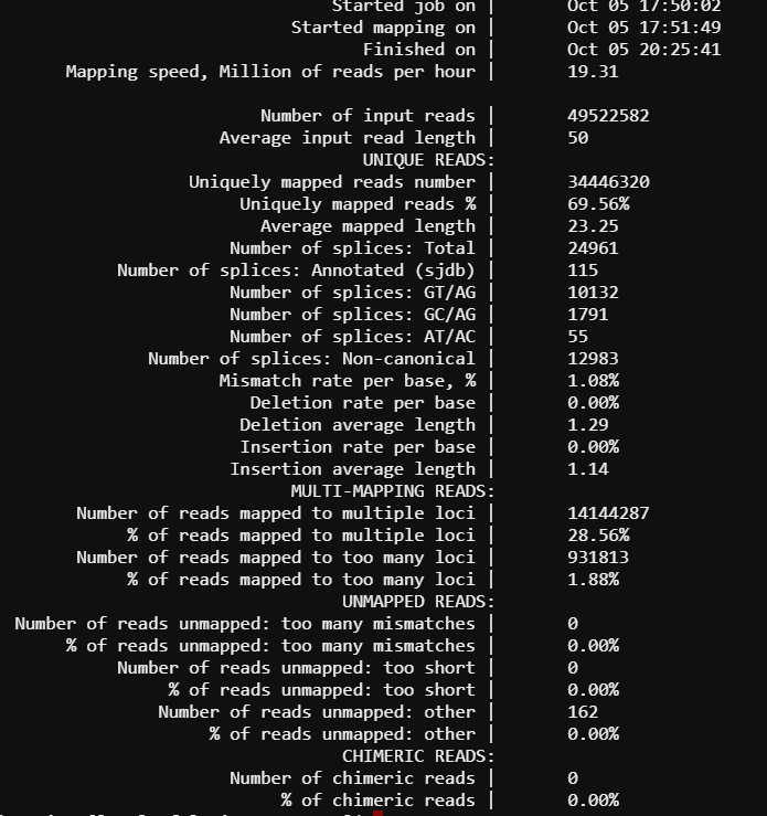 High % of reads unmapped: too short | 97.77% · Issue #1046 · alexdobin/STAR · GitHub
