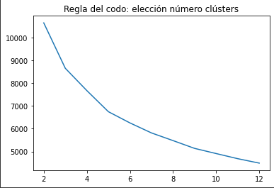 GitHub - rubengp39/StudentExperience-ResultsAI