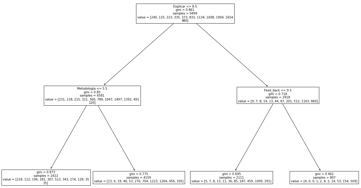 GitHub - rubengp39/StudentExperience-ResultsAI
