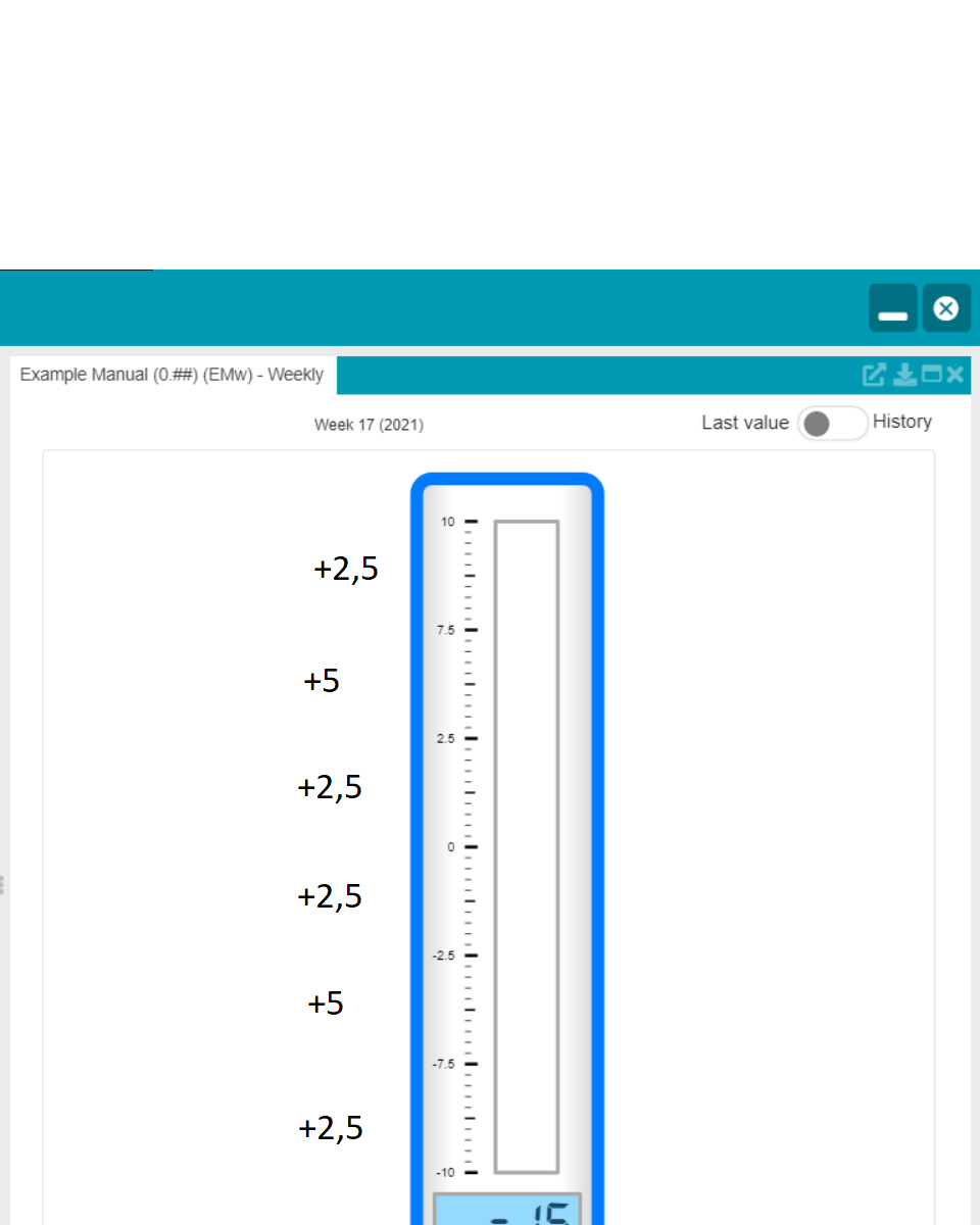 Vertical and Horizontal Meter: secundary ruler marks numbers are not proportional · Issue #82 ...