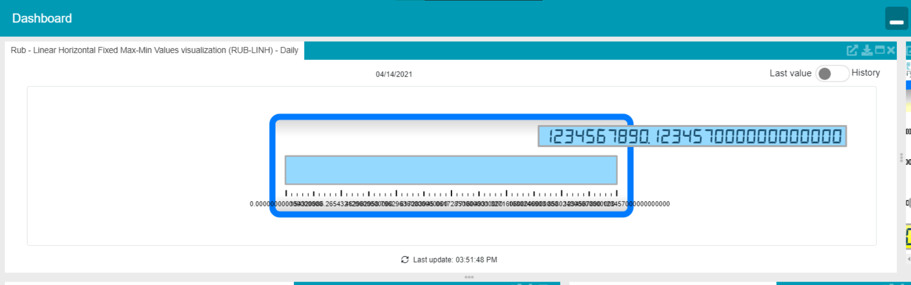 If Value is too big in an Indicator, it does not resize it · Issue #83 · systelab/systelab ...