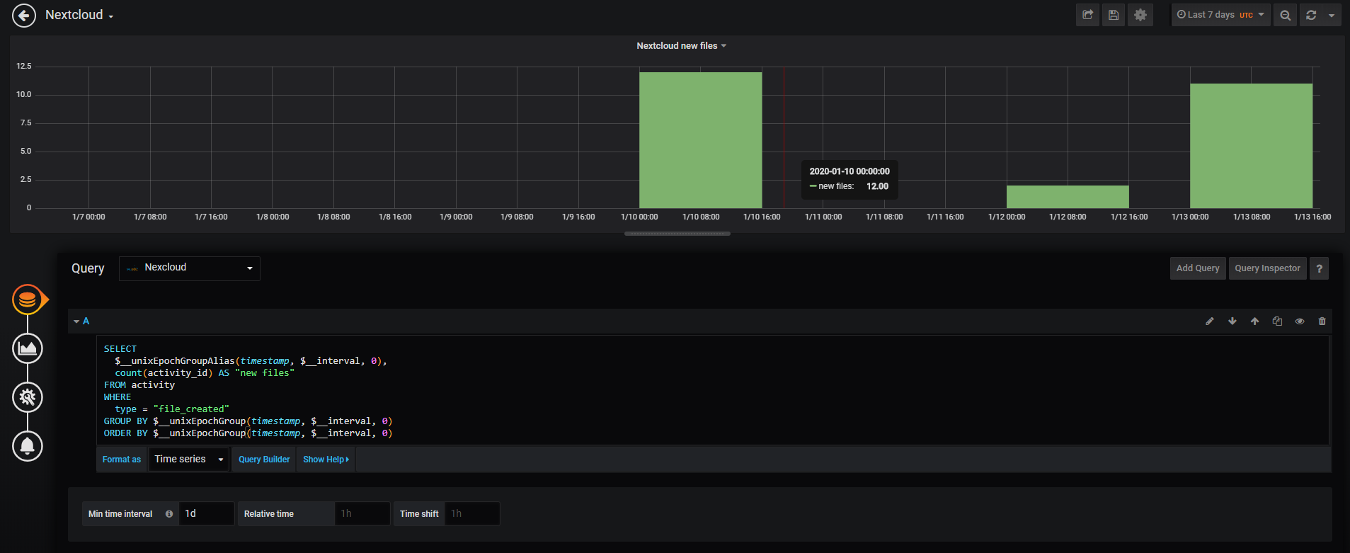 Bar Graph Width Doesn t Match Aggregation Period Issue 21473