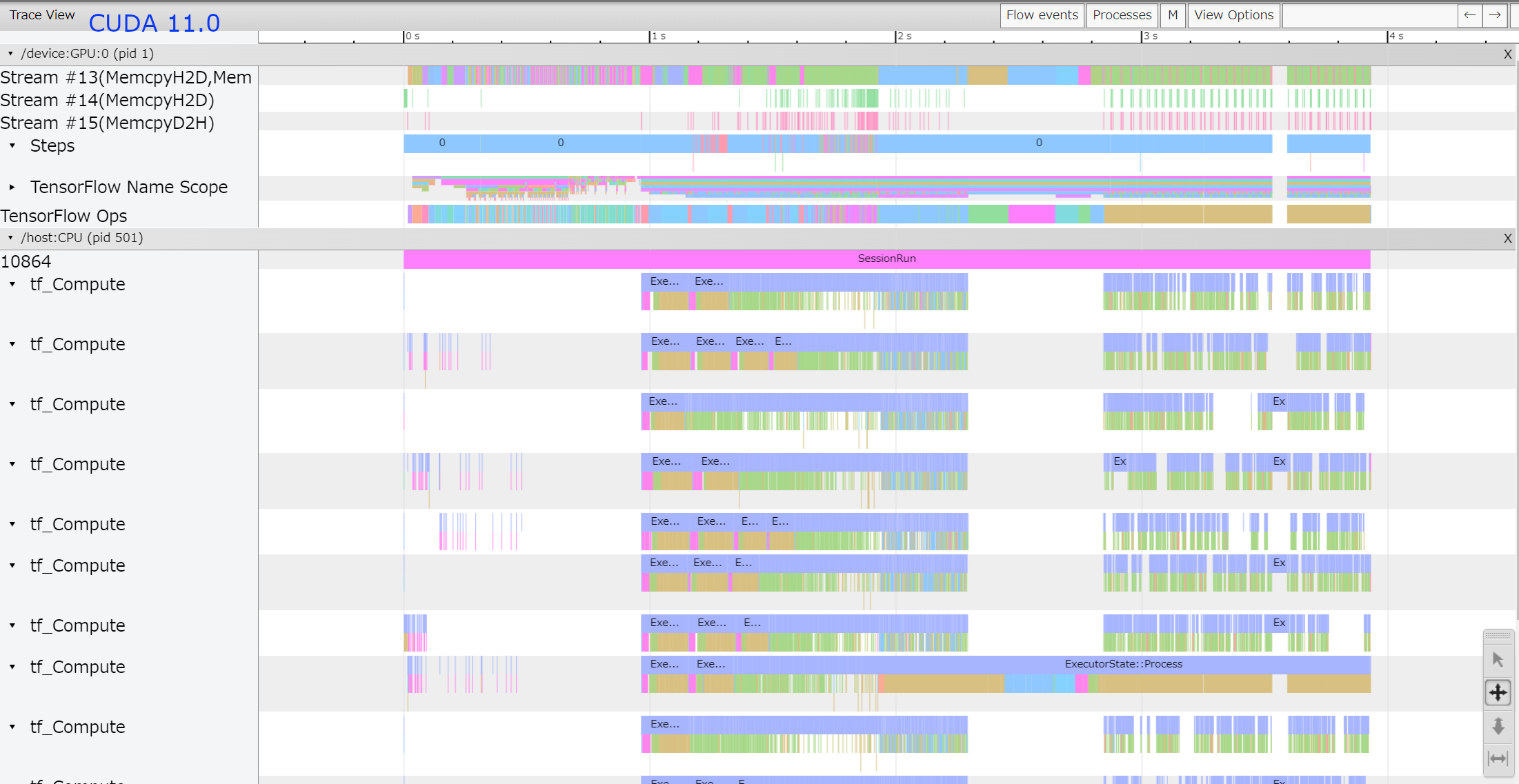 Performance issue with 3070 · Issue #44936 · tensorflow/tensorflow · GitHub