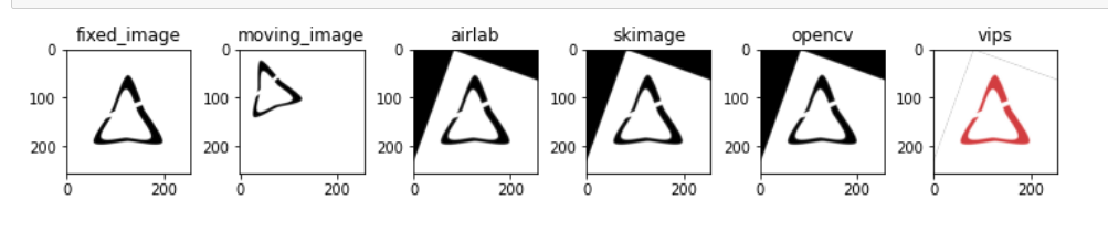 How to affine a image without additional pading? · Issue #226 · libvips/pyvips · GitHub
