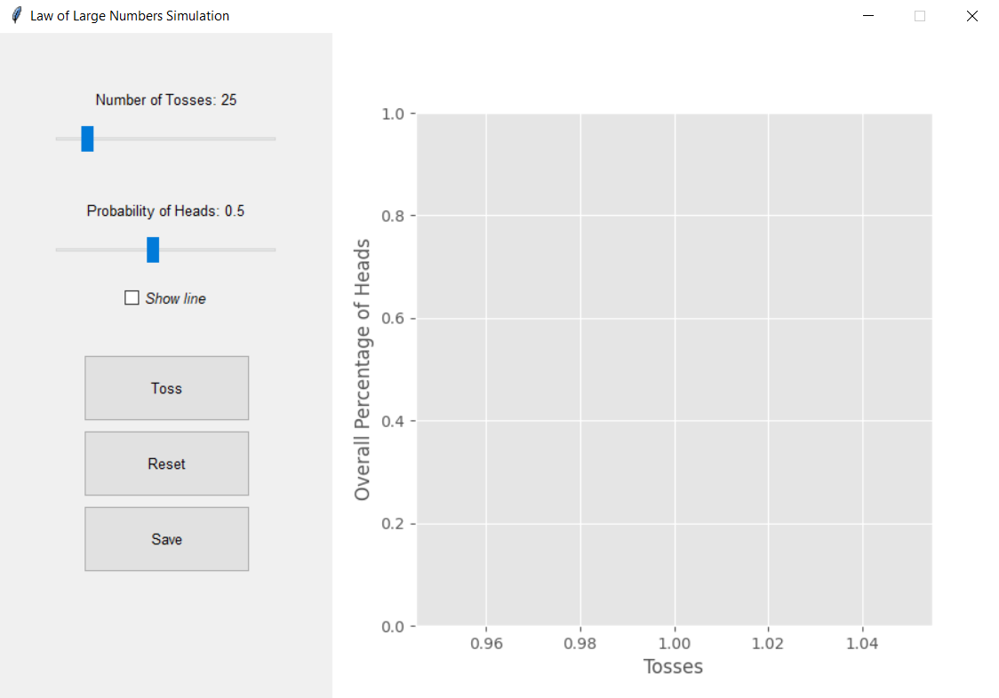 GitHub - Eniark/LoLN-Tkinter: LoLN - Law of Large Numbers