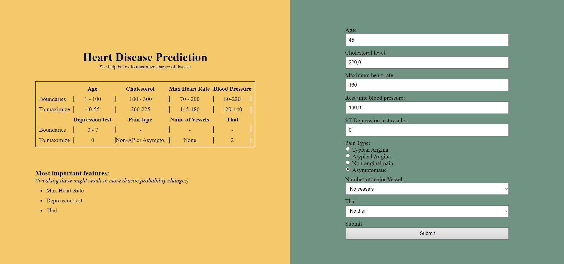 GitHub - Eniark/Heart-Disease-Prediction: A somewhat end-to-end ml project